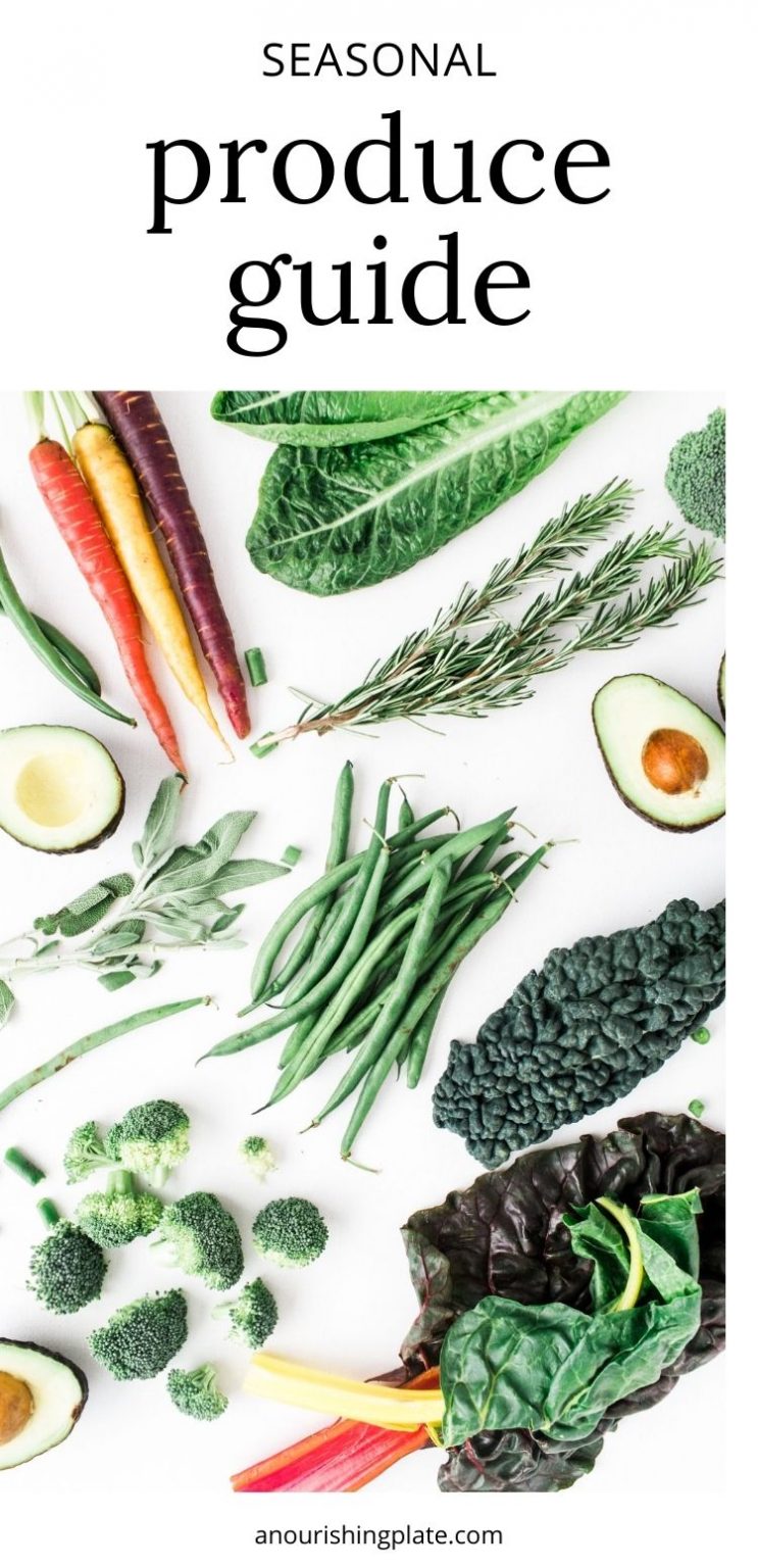 Seasonal Produce Guide: What to Buy Every Month | A Nourishing Plate